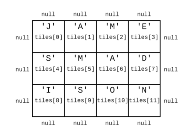 CS 149 - Intro to Programming